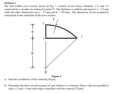 Problem 1 The Thin Walled Cross Section Shown In Fig 1 Consists Of Two Linear Elements 1 2