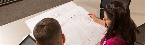 Security Design And Integration Tech Systems
