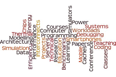 About Chetanpatil Chetan Arvind Patil