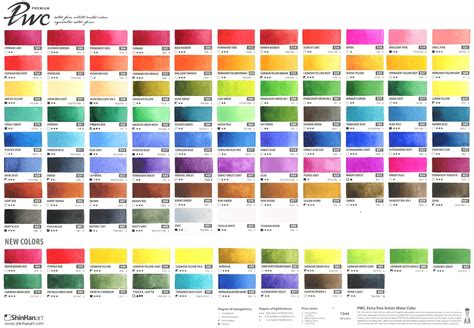 Shinhan Pwc Colour Chart Pdf 60 Off
