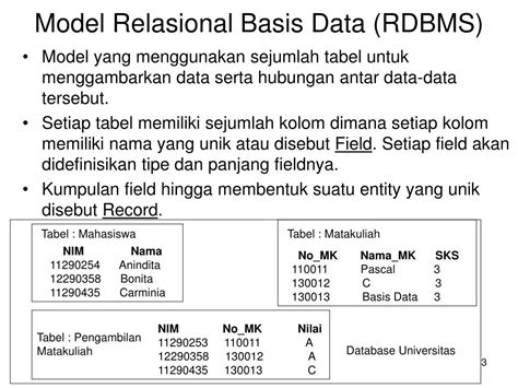 Ppt Data Basis Data Dan Informasi Powerpoint Presentation Free Ppt Data Basis Data Dan Informasi Powerpoint Presentation Free