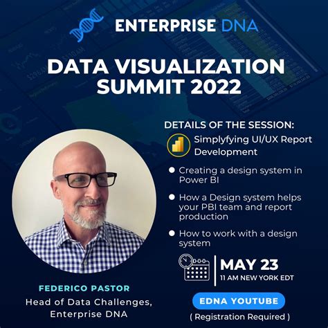 Sam Mckay Cfa On Linkedin Datavisualization Enterprisedna Powerbi Businessintelligence Data