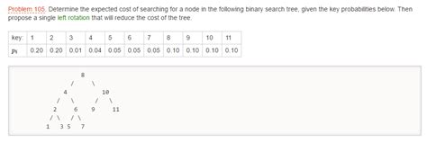 Solved A Greedy Approach To The Optimal Binary Search Tree