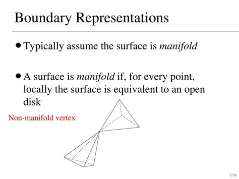 Ppt Topological Data Structures For Boundary Representations
