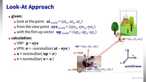게임 개발자를 위한 3d 그래픽스 쉐이더 Opengl 5 3d 카메라 뷰잉 프로젝션 Mvp 변환 강의 드립커피한모금더 인프런