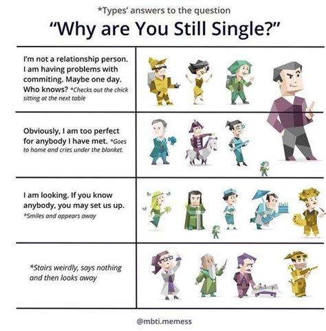 Mbti Memes On Twitter Are You Single 😅 Signupbooworld