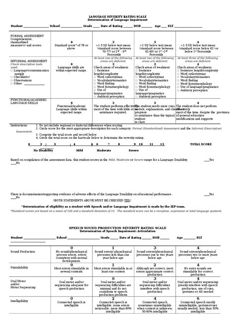 Severity Rating Scales Pdf Stuttering Speech