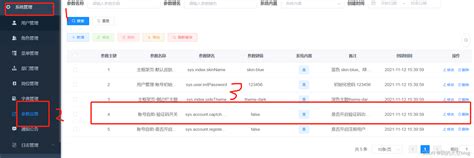 若依前后端分离,去除验证码登录无需修改代码我的天空blog Ruoyi 若依 若依前后端分离,去除验证码登录无需修改代码我的天空blog Ruoyi 若依