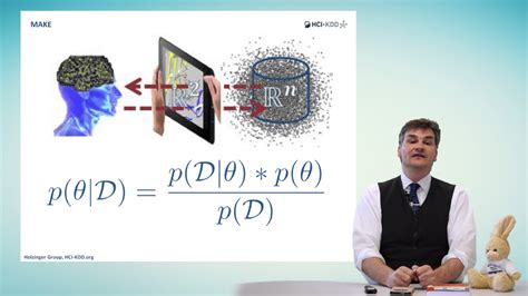 Machine Learning Knowledge Extraction Make It Short Youtube