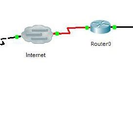 A Connection Using L2TP Download Scientific Diagram