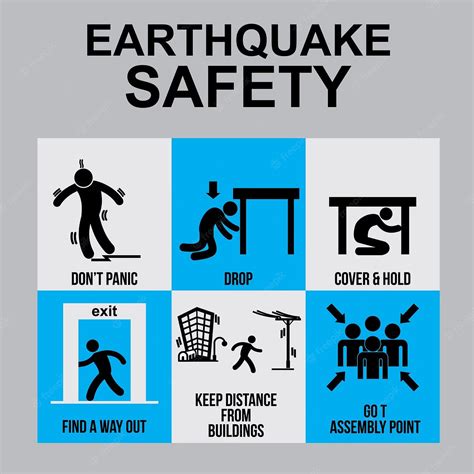 5 Precautions You Must Take During An Earthquake By Haris Riaz