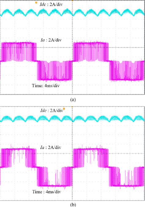 Figure 1 From A Novel Svpwm For Three Level Npc Inverter Based On M Mode Controllability