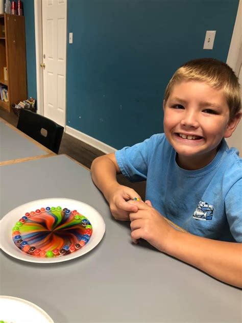 Plain View Elementary School Pto Thank You Teachers And Staff Of Plain