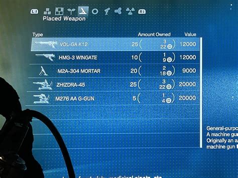 Mgsv Placed Weapons Are They A Minimum I Should Keep In Stock R Metalgearsolid