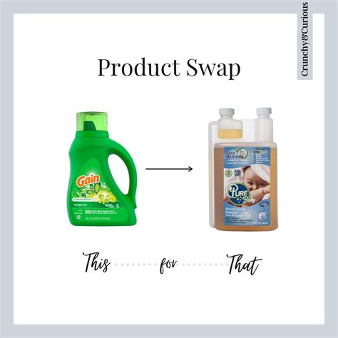 Is Laundry Detergent Hazardous Waste At Cameron Maughan Blog