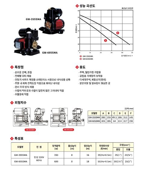 금강펌프백화점