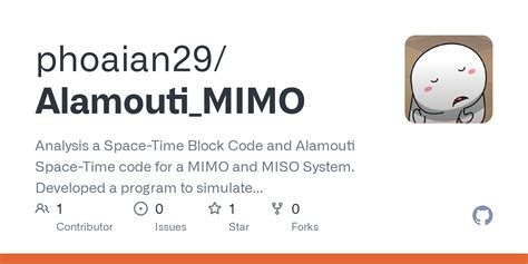 Github Phoaian29alamoutimimo Analysis A Space Time Block Code And