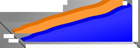 3d Effect In Dashboard Xcelsius Crystal Dashboard Design Businessobjects Board