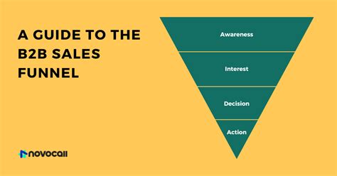 8 Conference Call Script Samples That Actually Work