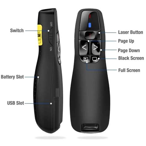 🔥 Sg Ready Stock🔥trending Wireless Presentation Clicker Remote 2 4ghz