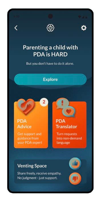 Pda Pro Support For Pathological Demand Avoidance