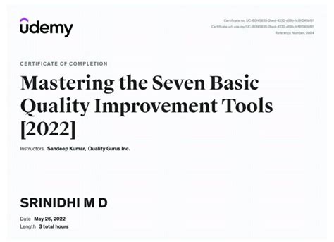 Udemy Udemycourses 7qctools Learning Learningeveryday Srinidhi