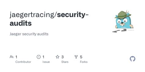 GitHub Jaegertracing Security Audits Jaeger Security Audits