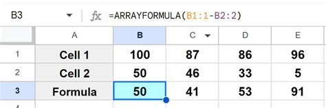 How To Apply A Subtraction Formula To An Entire Row In Google Sheets Spreadsheet Class