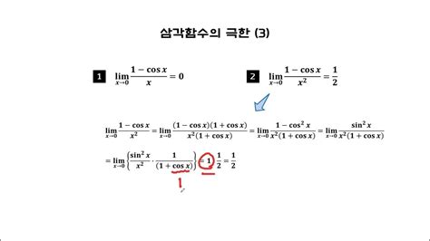 삼각함수의 극한 3 보충 설명 Youtube
