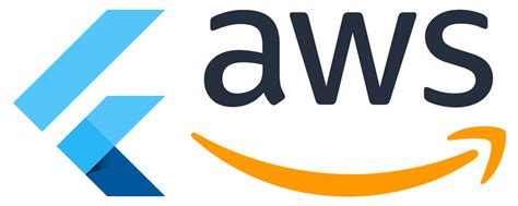 Some Aws Cognito And Appsync Details As Of May 2019 By Bernd Wessels Medium