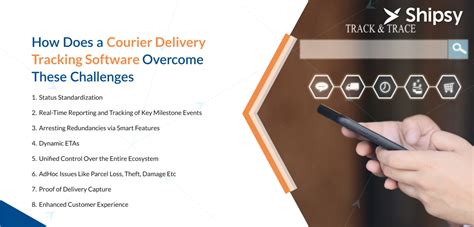 Courier Delivery Tracking Software Reduce Costs With Real Time Visibility