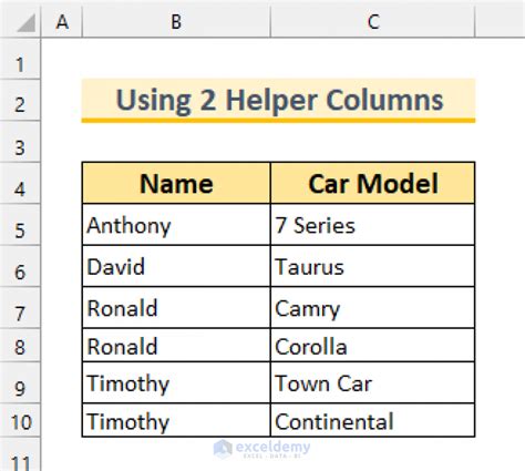 How To Combine Duplicate Rows In Excel Without Losing Data 6 Methods