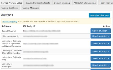 Incommon Federation Single Sign On Sso Plugins Miniorange