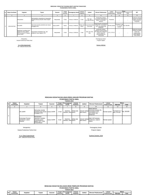 Rkt Rkb Ghpr 2023 Pdf
