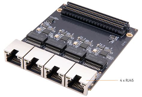 Alinx 4 Way Phy Gigabit Ethernet Port Module Lpc Fmc Card Fpga