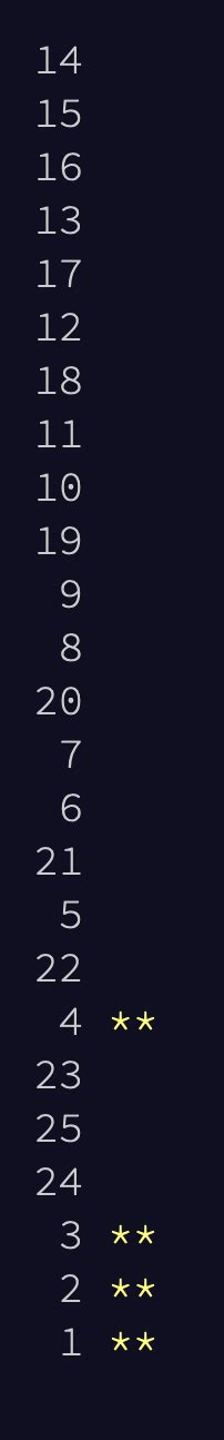2023 Day What Happened To The Problems Page R Adventofcode