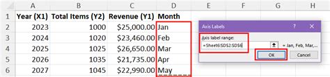 6 Ways To Add A Secondary Axis In Microsoft Excel How To Excel
