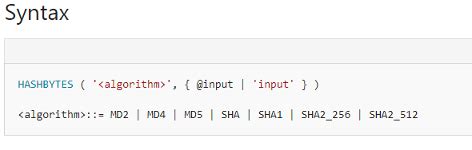 The HashBytes Function In T SQL
