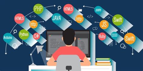 Top Ten Programming Languages To Learn In 2024