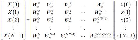 Matlab科学计算 频谱分析和fft算法总结—理论基础频谱分析算法 Csdn博客