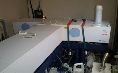 Michelson Interference Measurement Instrument Download Scientific Diagram