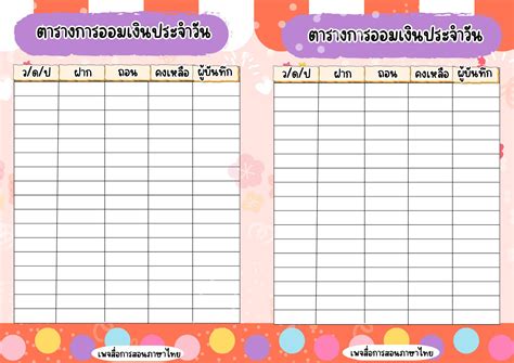 🔥🔥แบ่งปันจ้าาา 🔥🔥 กระดานสูตรคูณ สื่อการสอนภาษาไทย Facebook