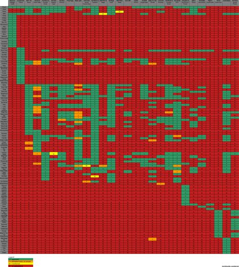 G1 Mlp Character Appearance Chart ~ 190817