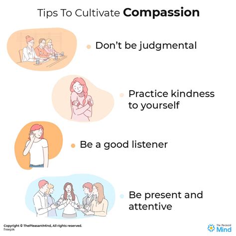 Compassion Vs Empathy Difference Between Compassion And Empathy