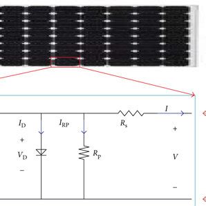 Equivalent Circuit Of PV Cell Simulation Download Scientific Diagram