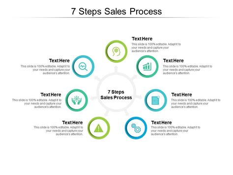 7 Steps Sales Process Ppt Powerpoint Presentation Deck Cpb Presentation Graphics