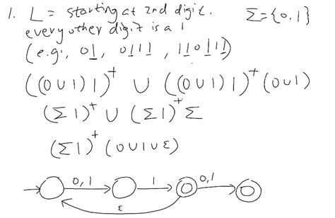 can you draw the nfa and make regular expression if