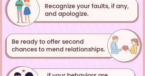 Solve Album On Imgur