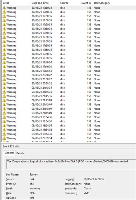 Failed To Map Guest Io Buffer For Write Access With Status 0xc0000044