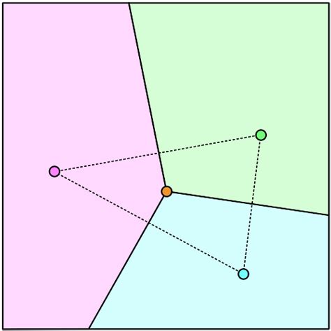 Lecture 3d Geometry Processing Smoothing